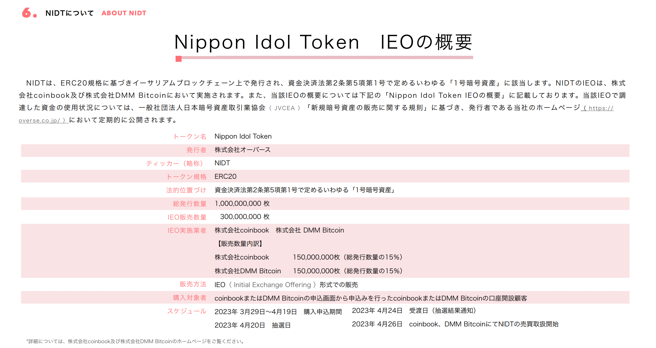 【Nippon Idol Token】総合P秋元康 / ブロックチェーンとメタバースを活用した新しいアイドルプロジェクトがスタート！！