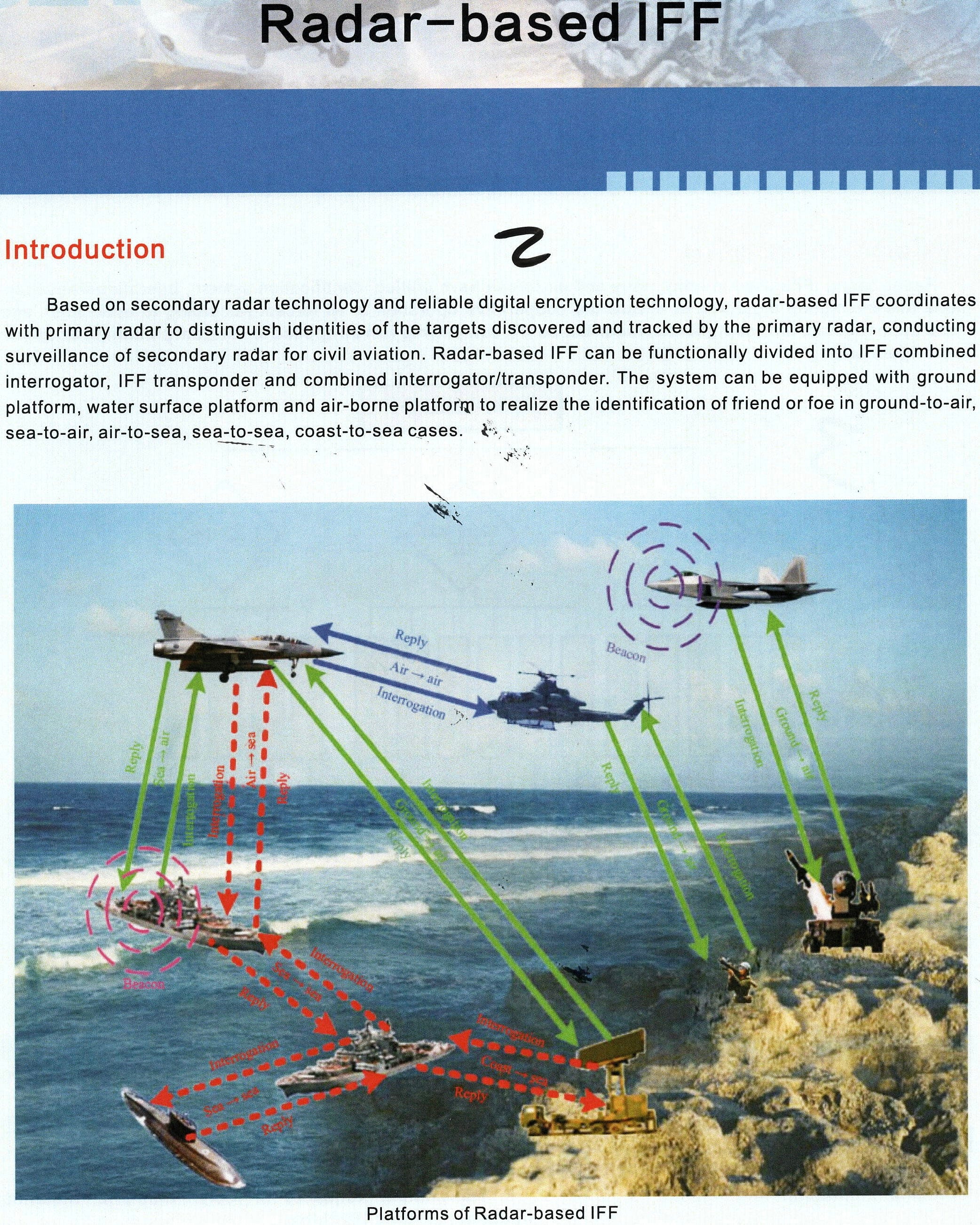China’s Friend or Foe (IFF) Technology - by Wendell Minnick