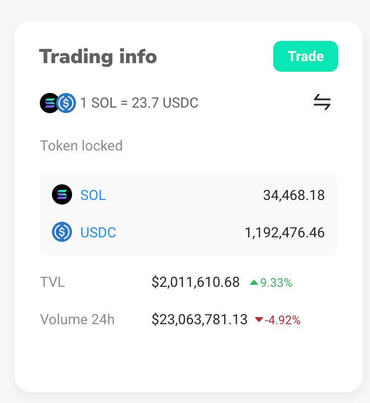 Solana Analytics Starter Guide (Part 2): Token Mints, Accounts, and TVL