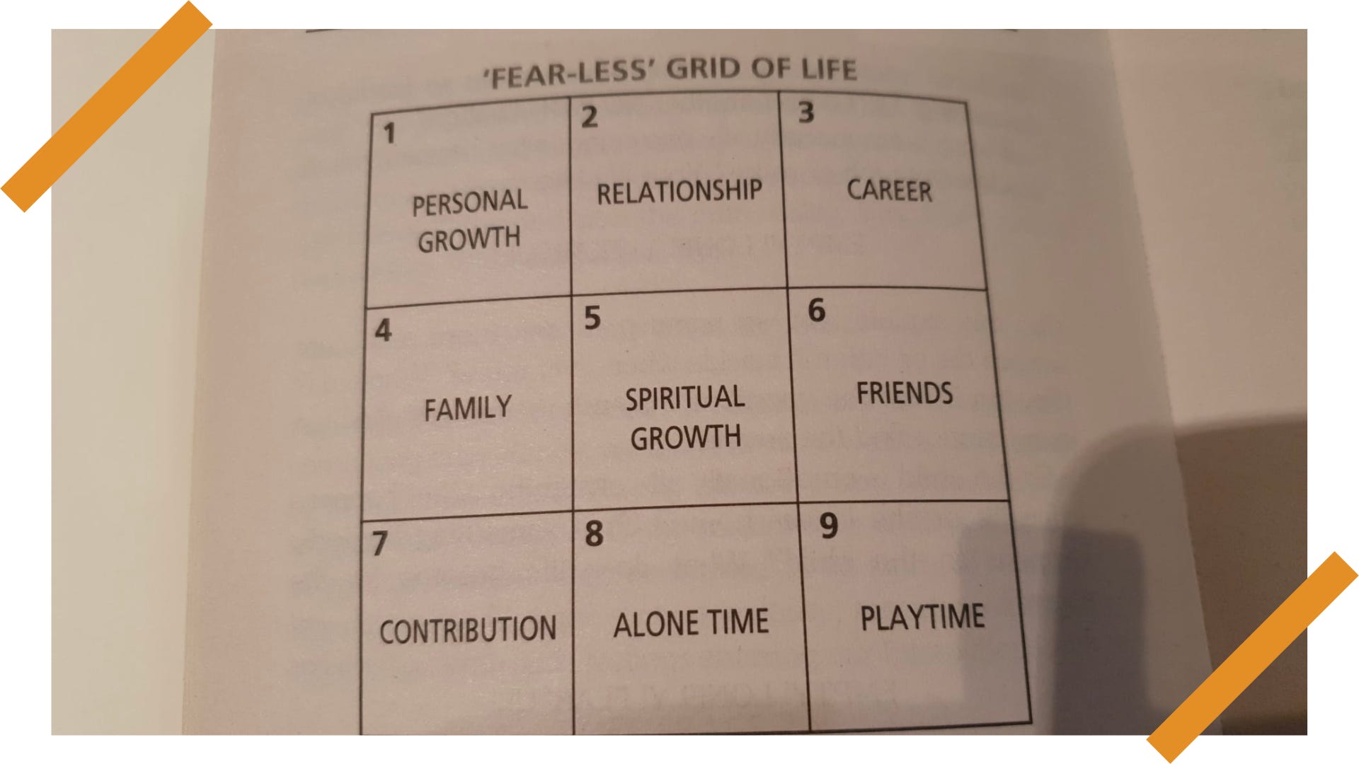 Find Your Tribe: The Unconventional Way to Sculpt Your Social Media ...