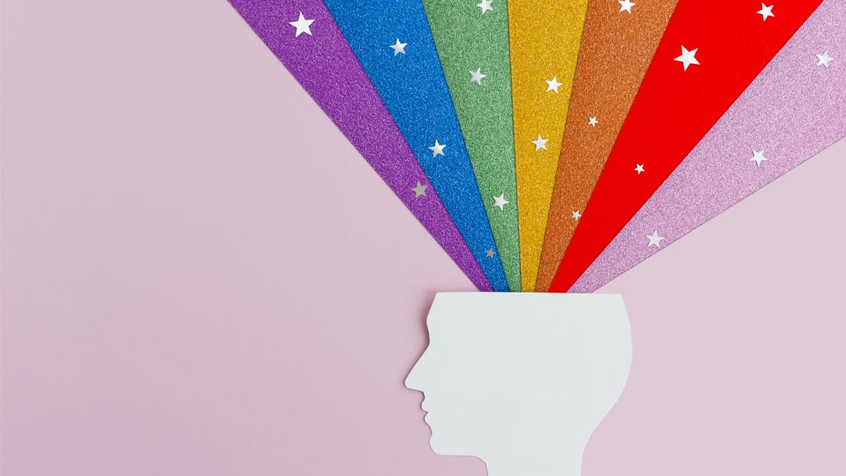 The Power of Visualization and Why it May Be Easier than You Think