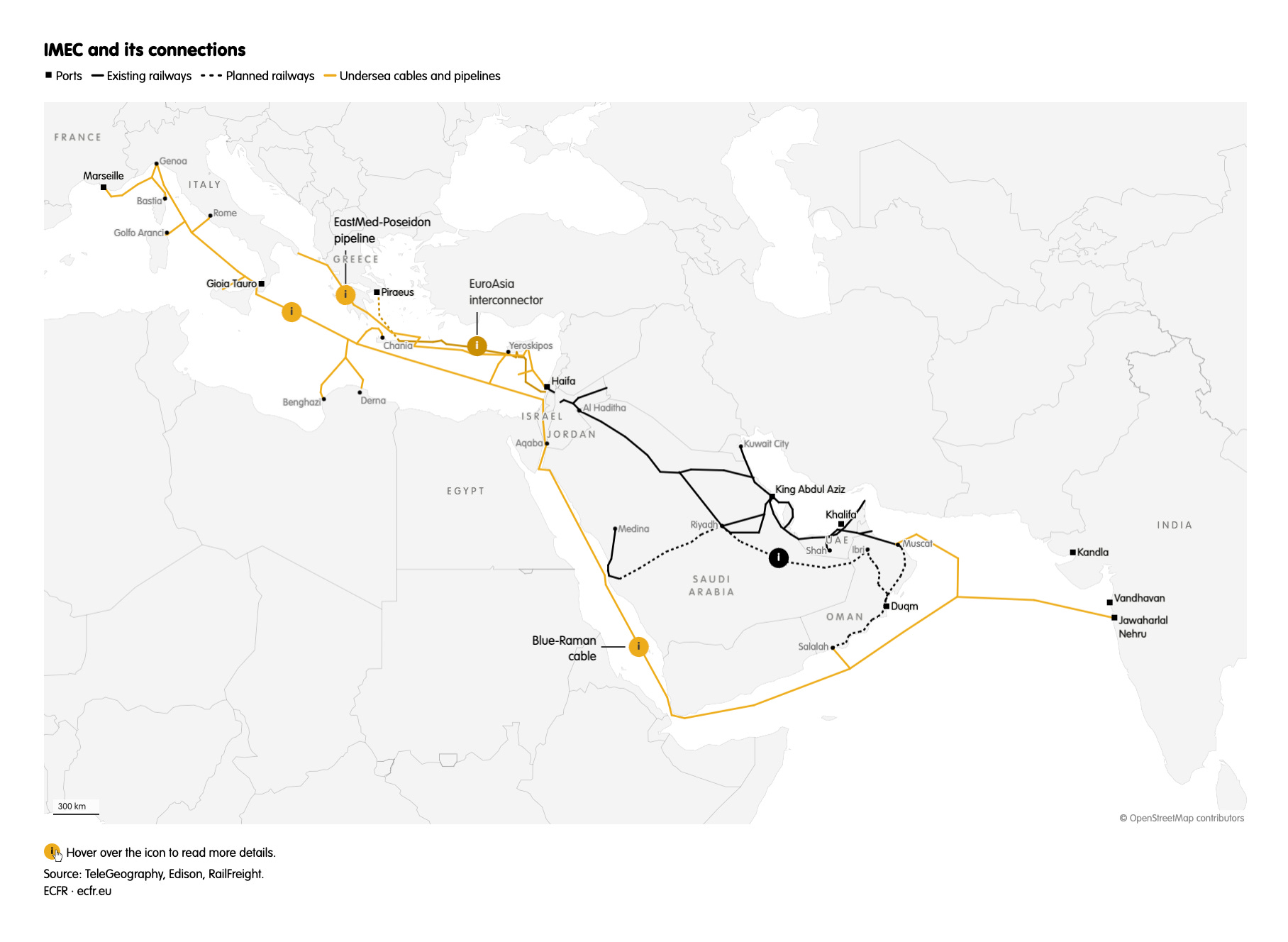 Chartbook 284 Gaza: "the decade after" - the surreal geoeconomic ...
