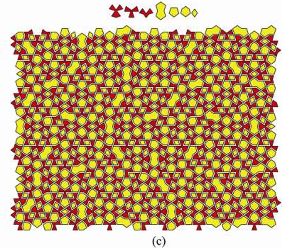 M.C. Escher Got His Style From Islamic Art