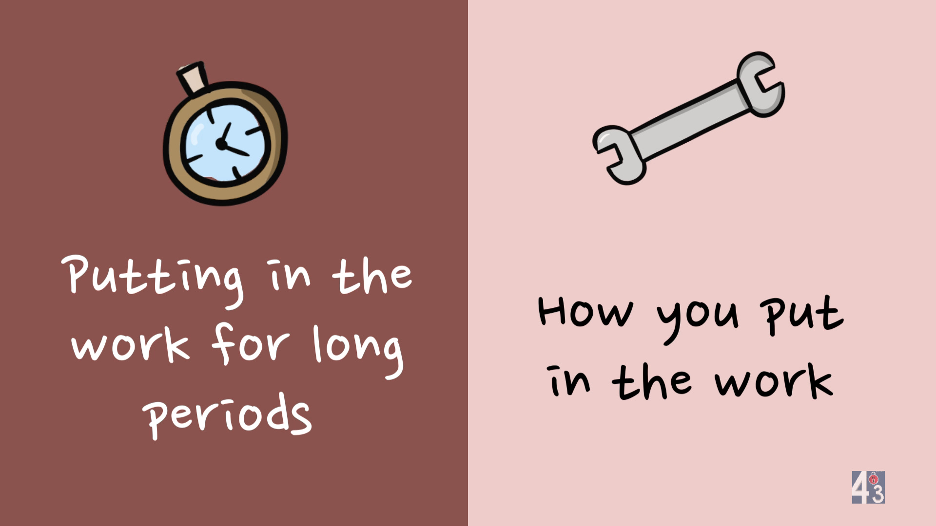 Learning UI design through deliberate practice