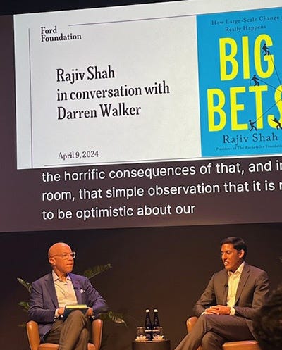 RFS Briefings - April 10, 2024