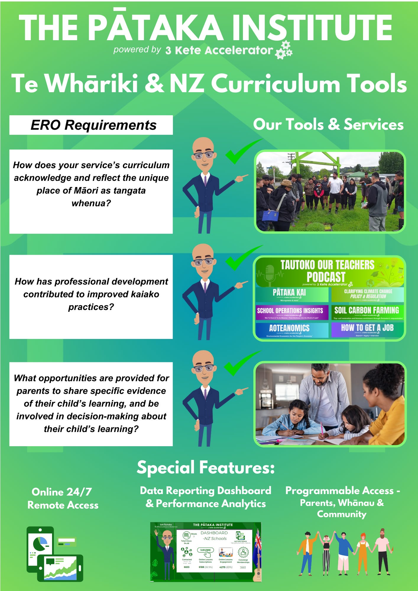 Te Whāriki & NZ Curriculum - Community Health NZ