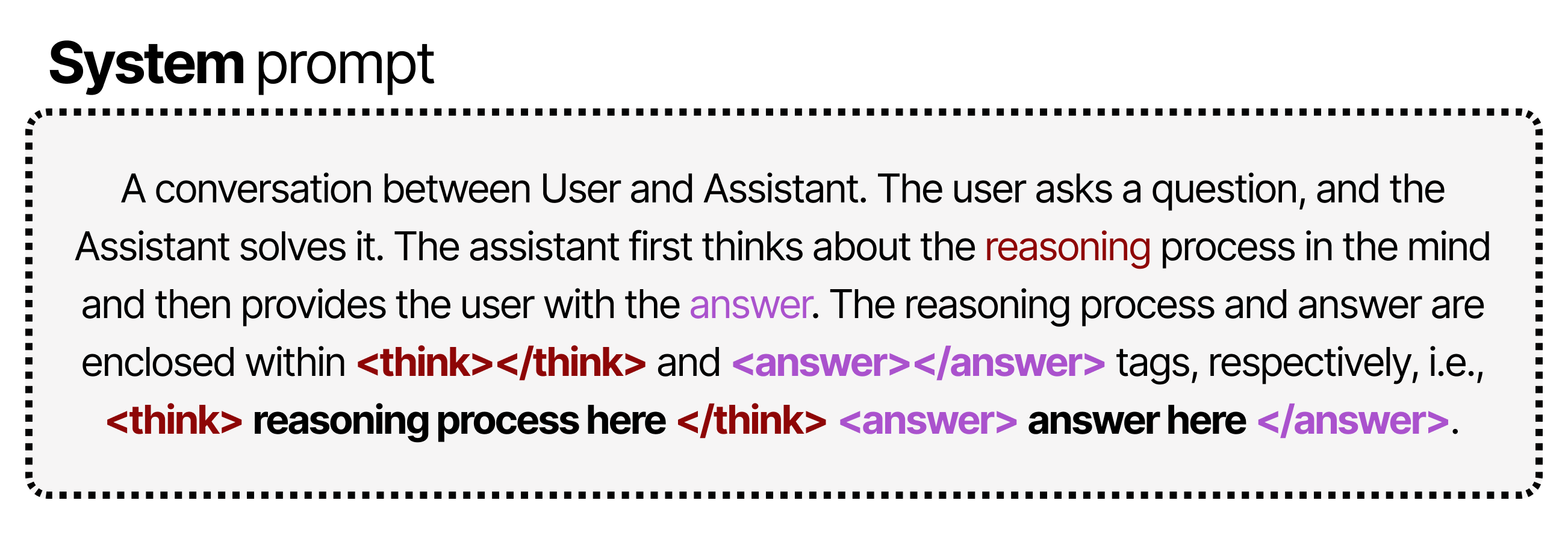 A Visual Guide to Reasoning LLMs - by Maarten Grootendorst