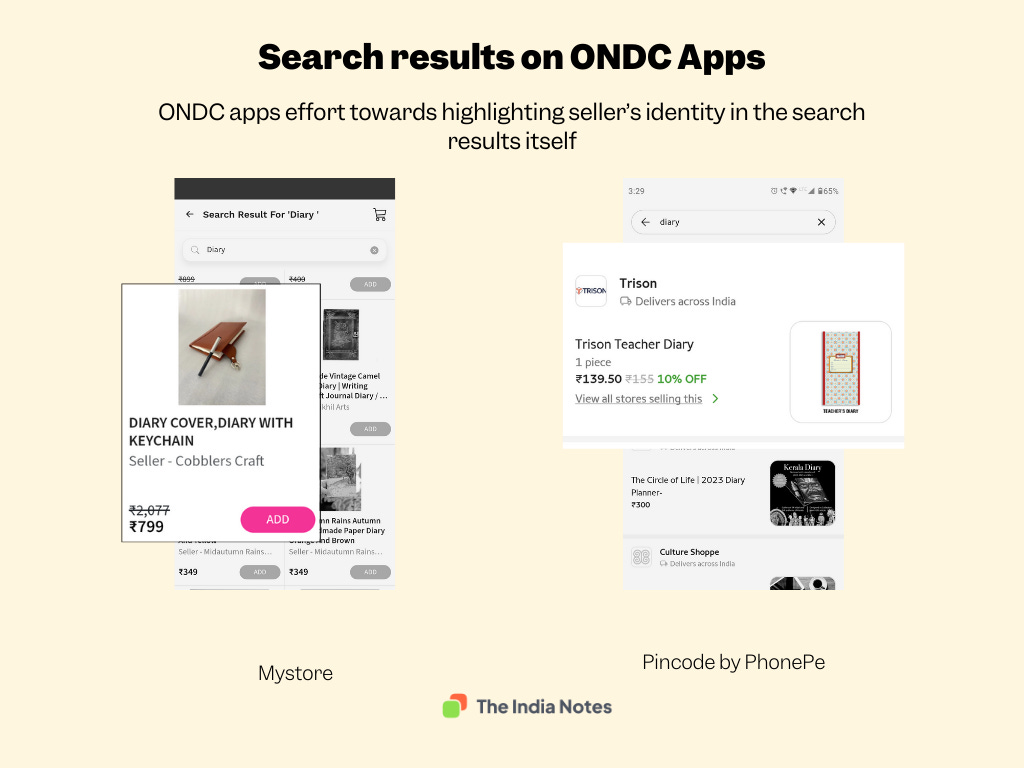 Design of ONDC vs Marketplaces - by Dharmesh Ba