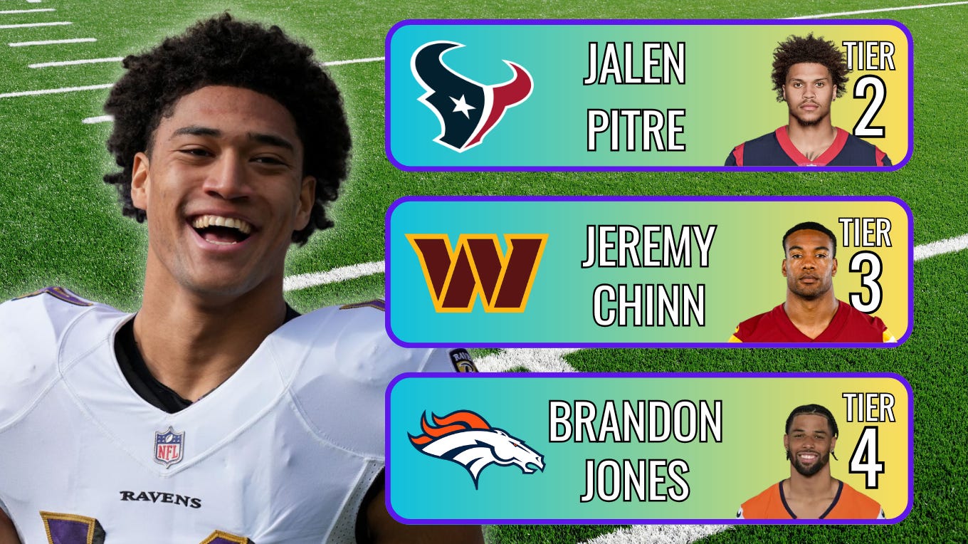 2024 IDP Rankings Breakdown: Defensive Backs