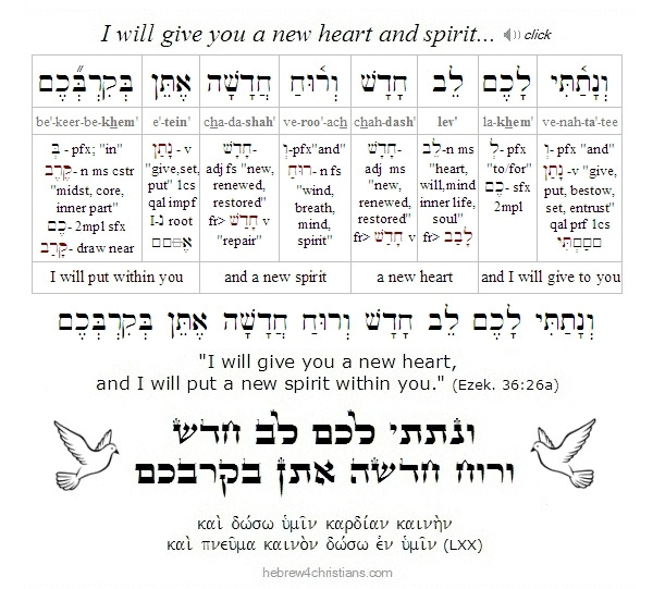 Teshuvah of Messiah... - by John Parsons