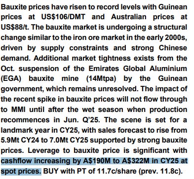 AlmostMongolian 2024 Recap+Portfolio Update
