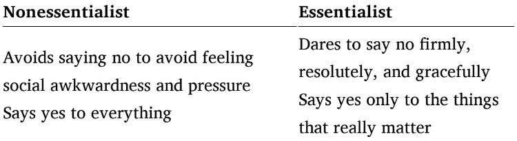 Essentialism: The Disciplined Pursuit of Less