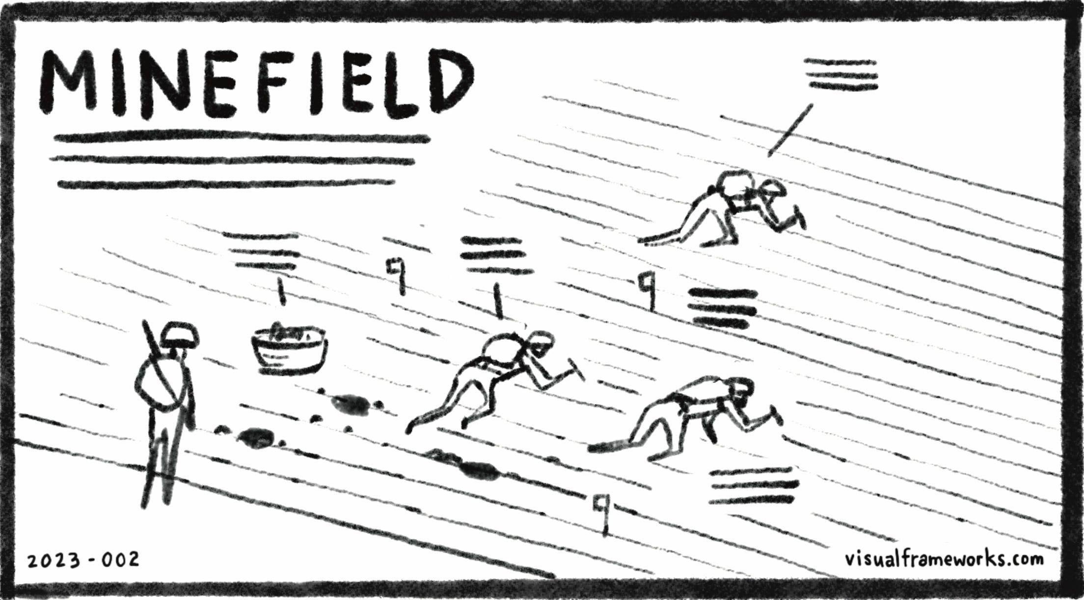 Some new frameworks - by Dave Gray - Visual frameworks