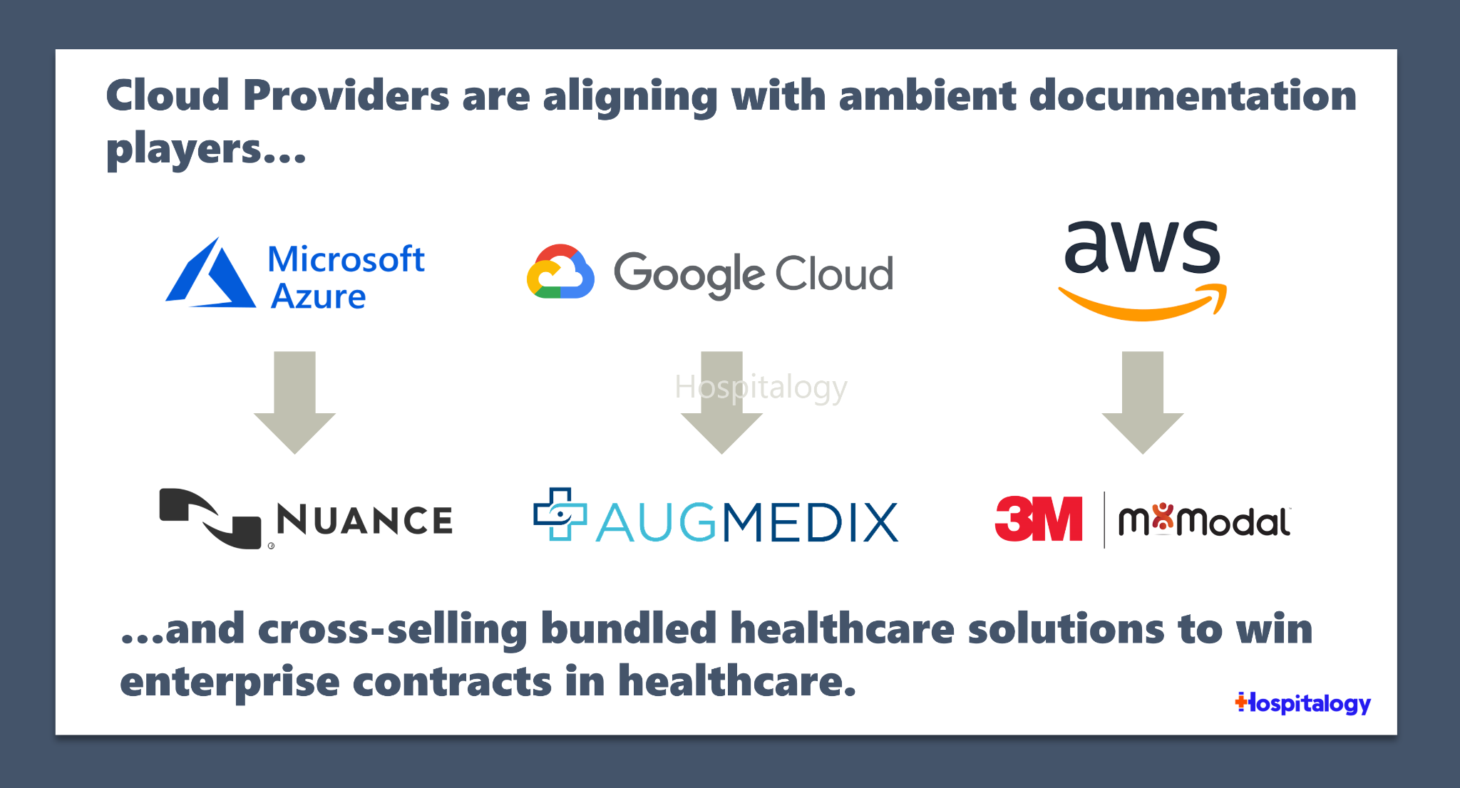 Ai Has Entered The Chat Hospitalogy