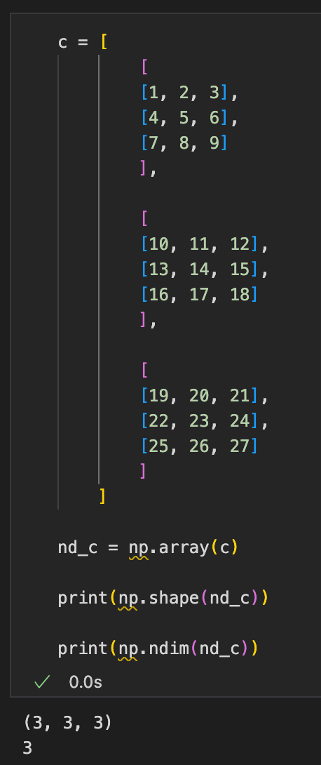 Understanding Axes and Dimensions in Numpy