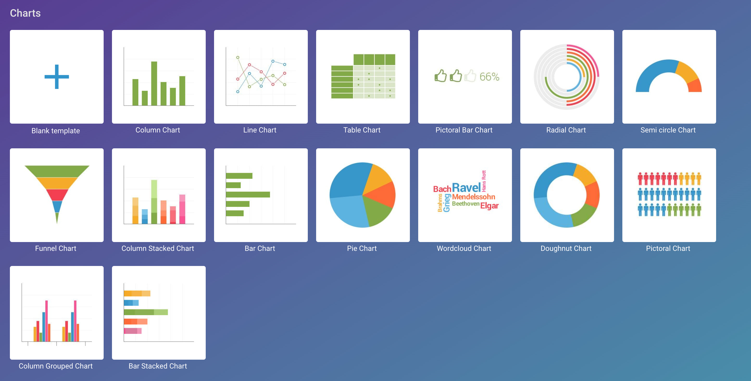 Infogram: transforma datos en infografías y reportes impactantes en un ...
