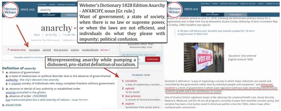 Why the Organized Crime Media Misrepresents Voluntaryism and Peaceful ...