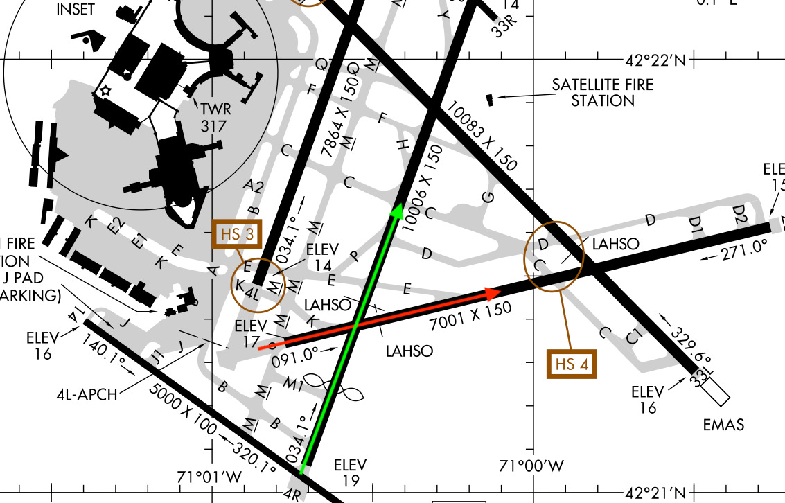 Bad Breaks? Or a System That's Breaking? - by James Fallows