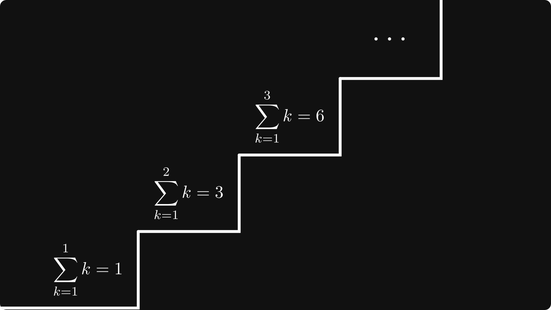 Min-Max Math, ep. 06: Proof by induction and contradiction