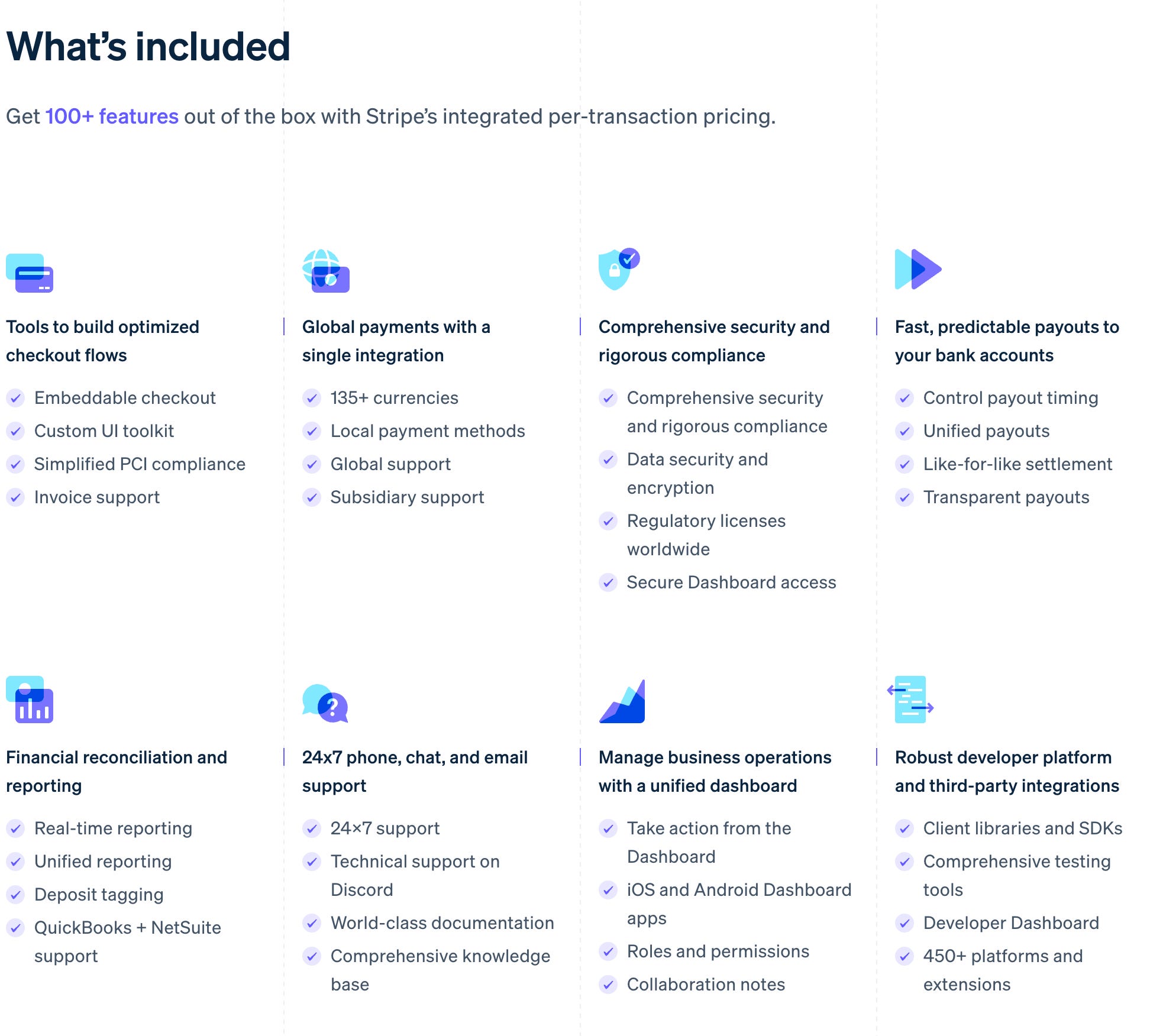 Ultimate Guide: Pricing Pages - by Aakash Gupta