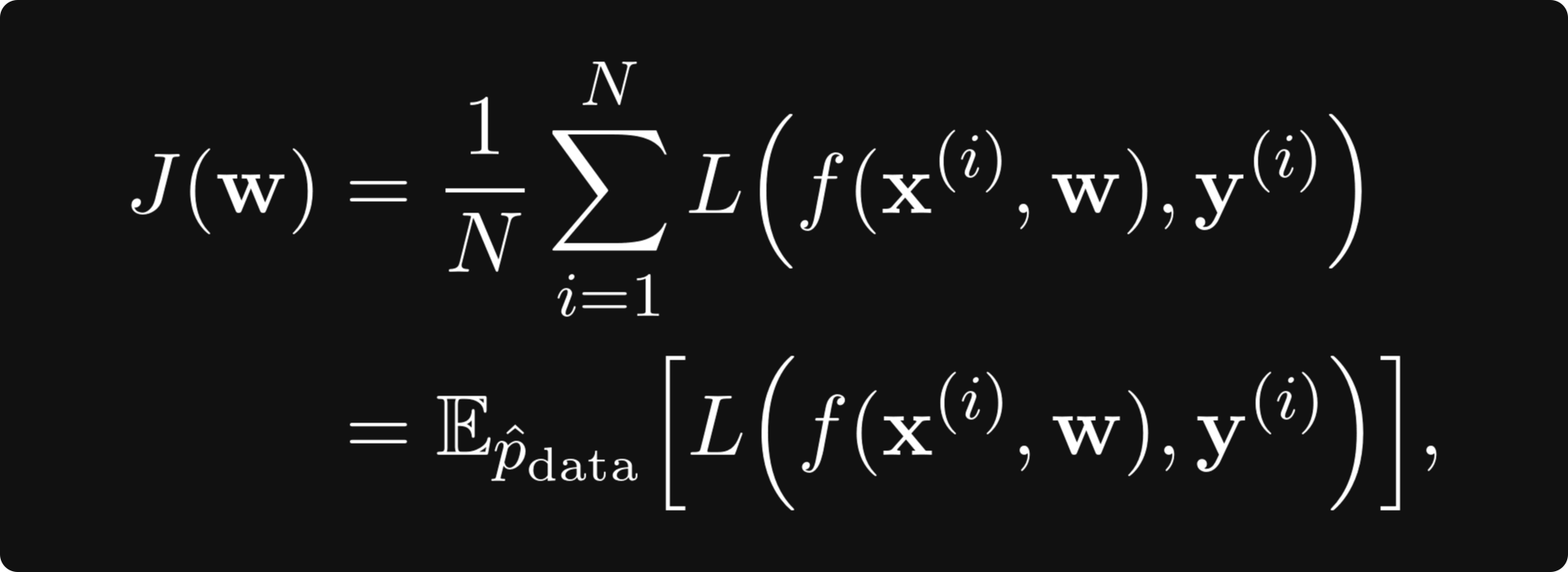 The mathematics of optimization for deep learning