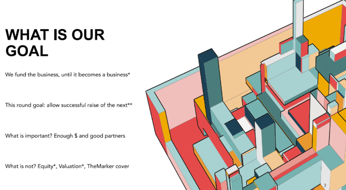 Manage Your Early Stage Investment Like a Pro: From Pre-Planning to ...
