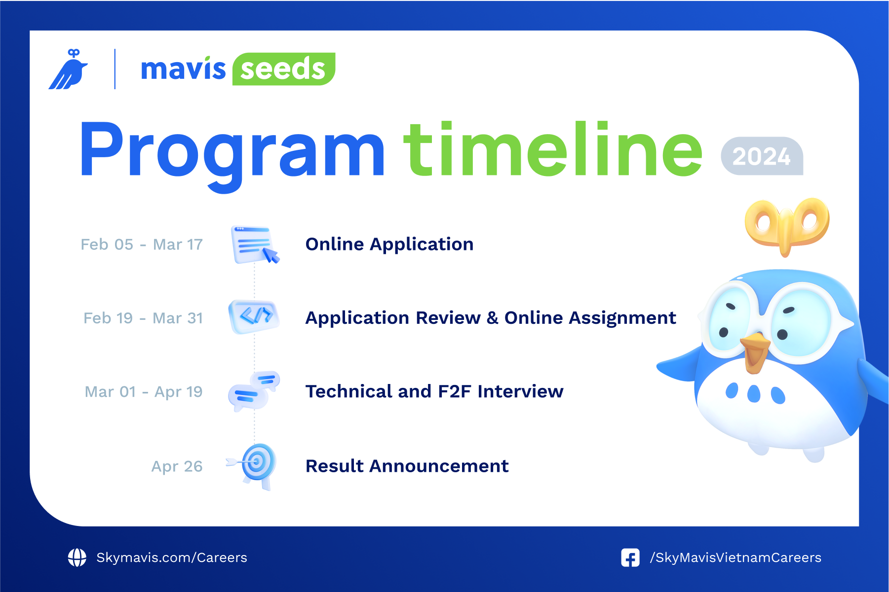 Calling all Vietnamese Young Developers: Apply to Mavis Seeds 2.0 NOW!