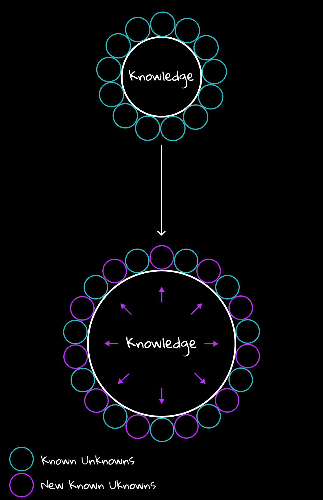 The Pattern #2 - Imposter Syndrome - The Pattern