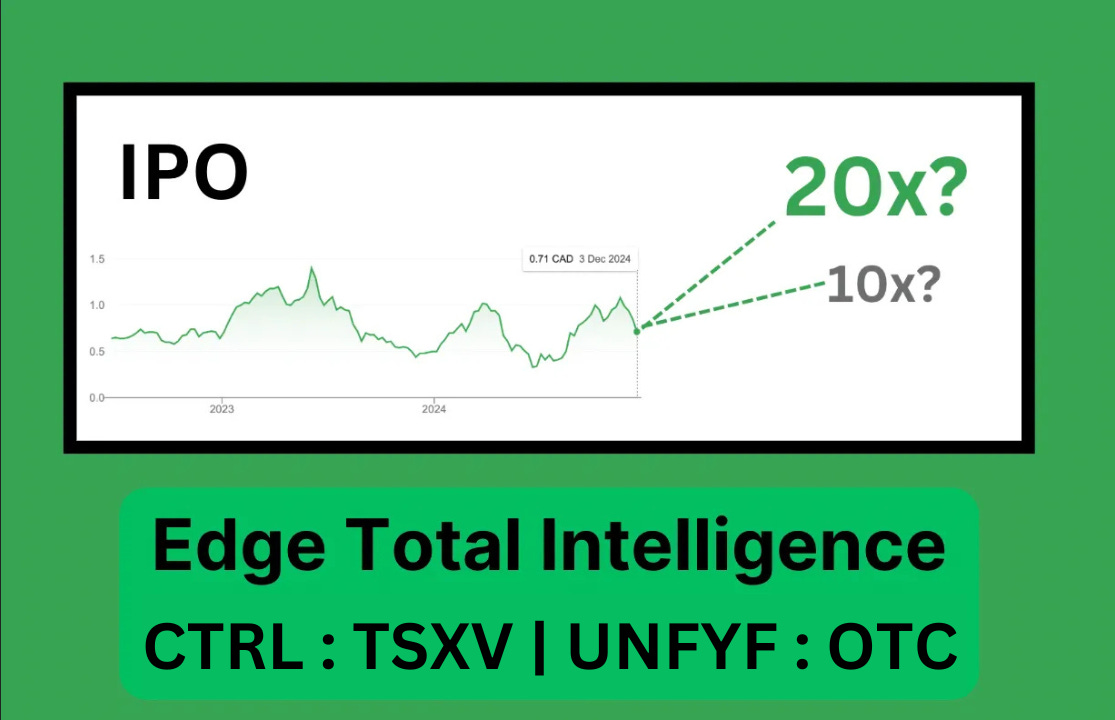 Deep Dive: Is This The Next Palantir? - Cashu