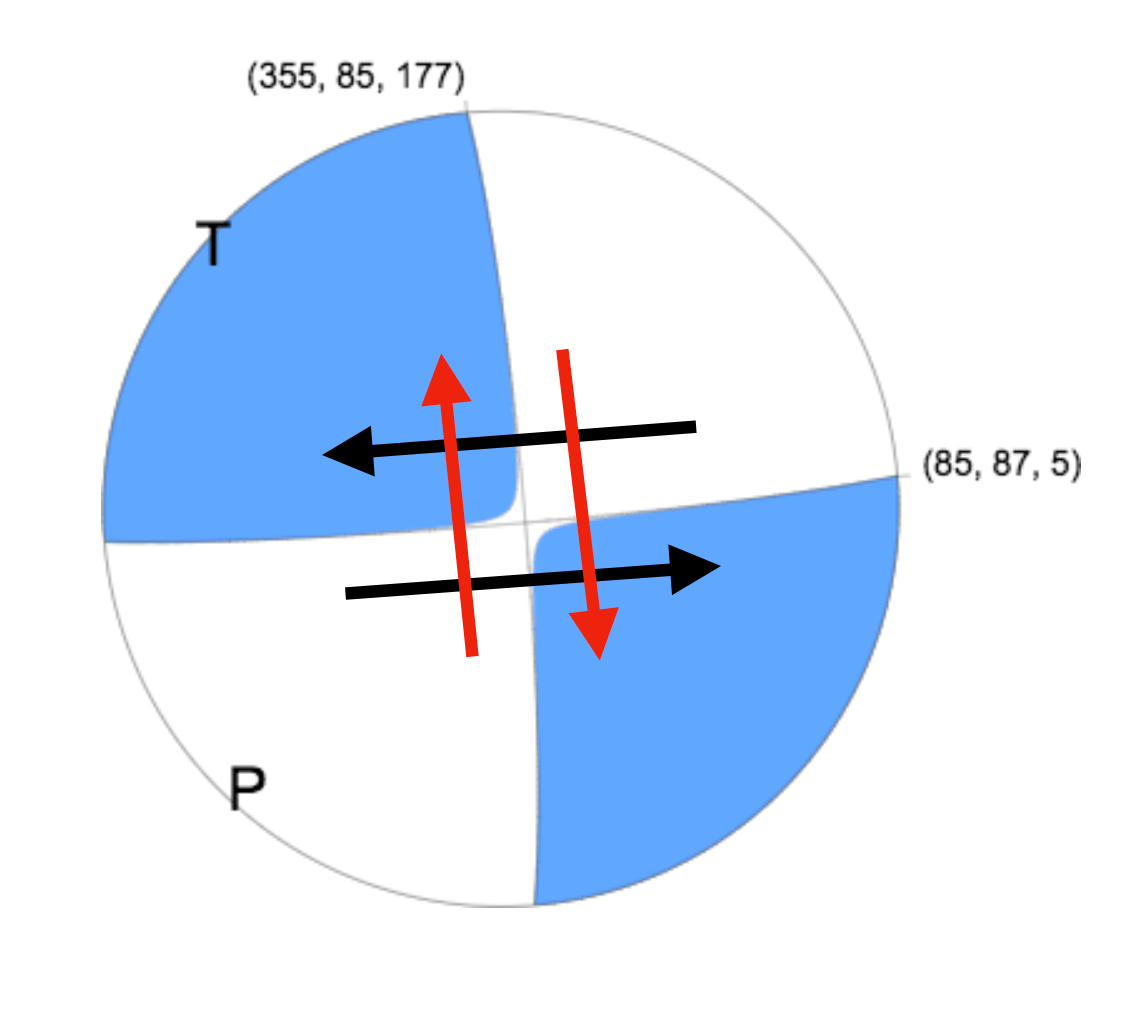 M6.3 earthquake in Panama occurred at junction of Nazca, Cocos, and ...