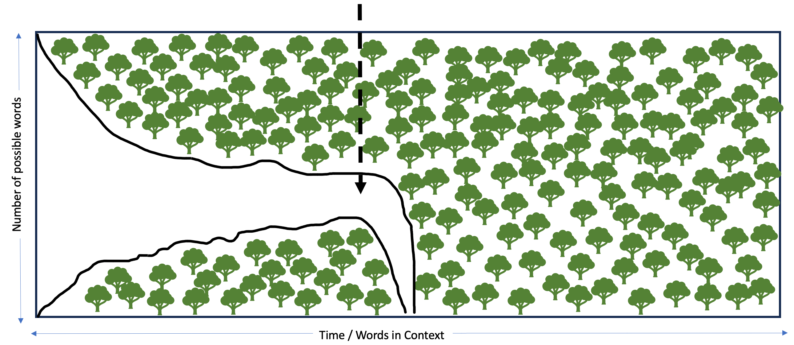 The Narrowing Path — OKIGU