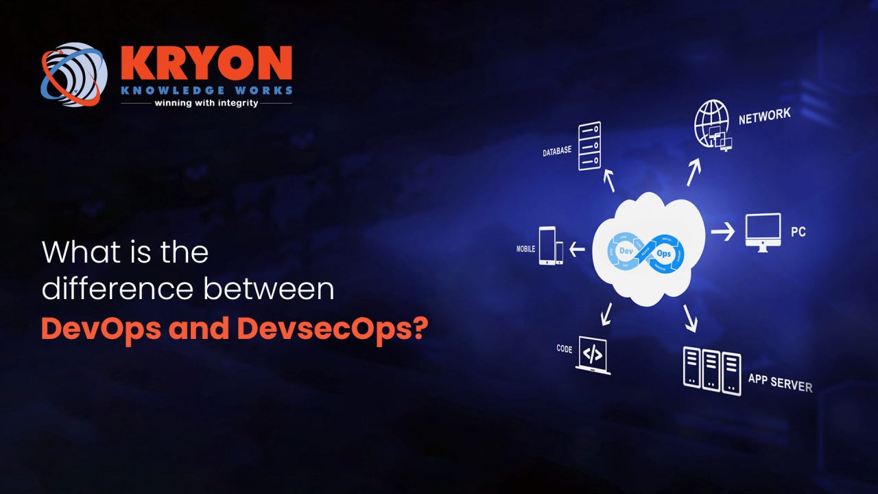 What is the Difference Between DevOps and DevSecOps?.