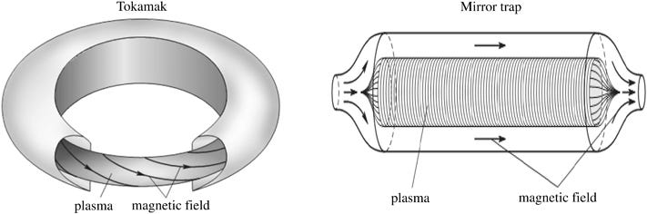 Fusion Startup Spotlight: Realta Fusion - Fusion Hub