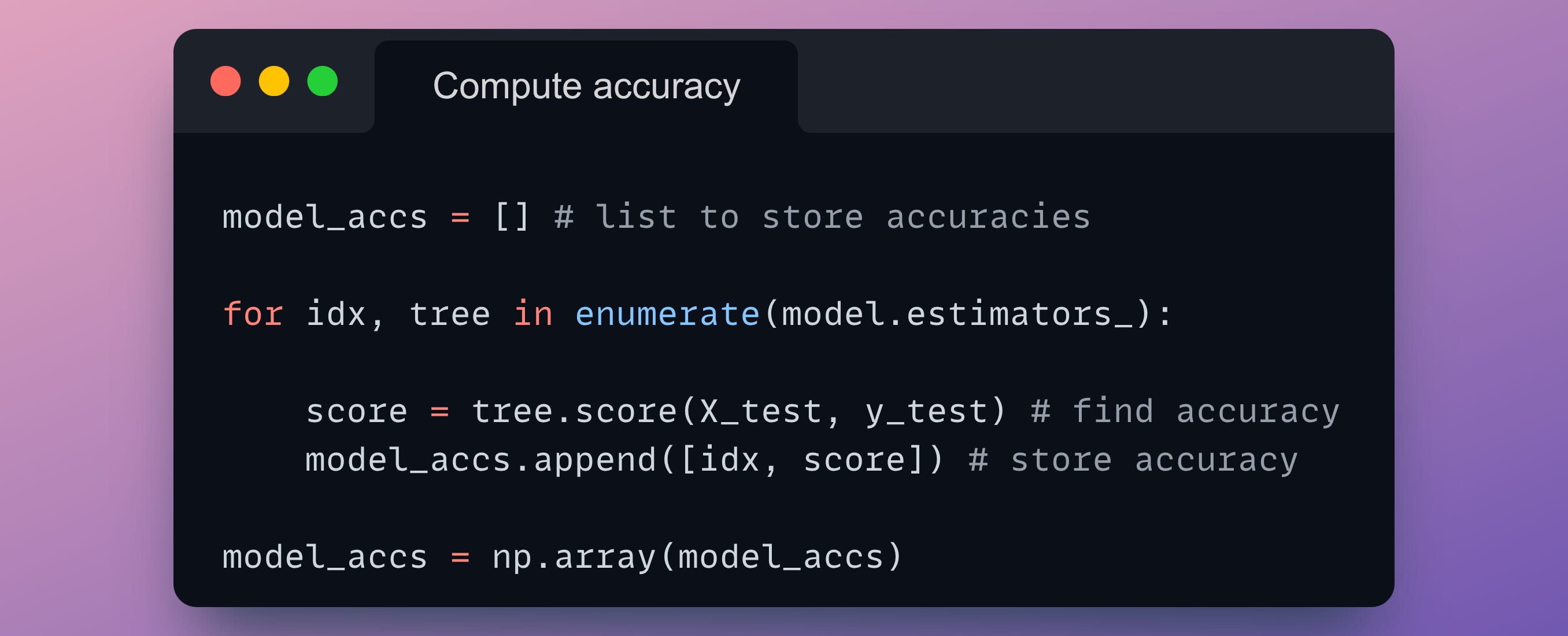 Your Random Forest Model is Never the Best Random Forest Model You Can ...