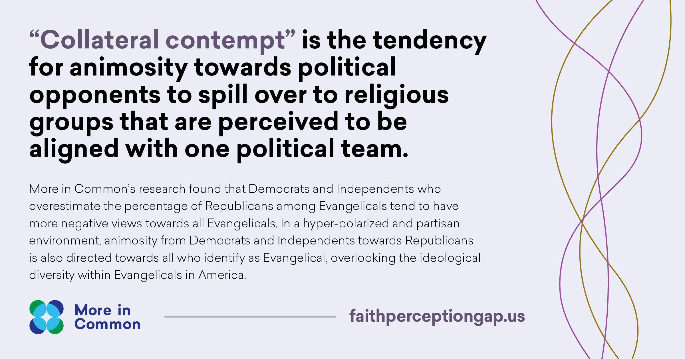 How deeply are our faith communities driven by politics?