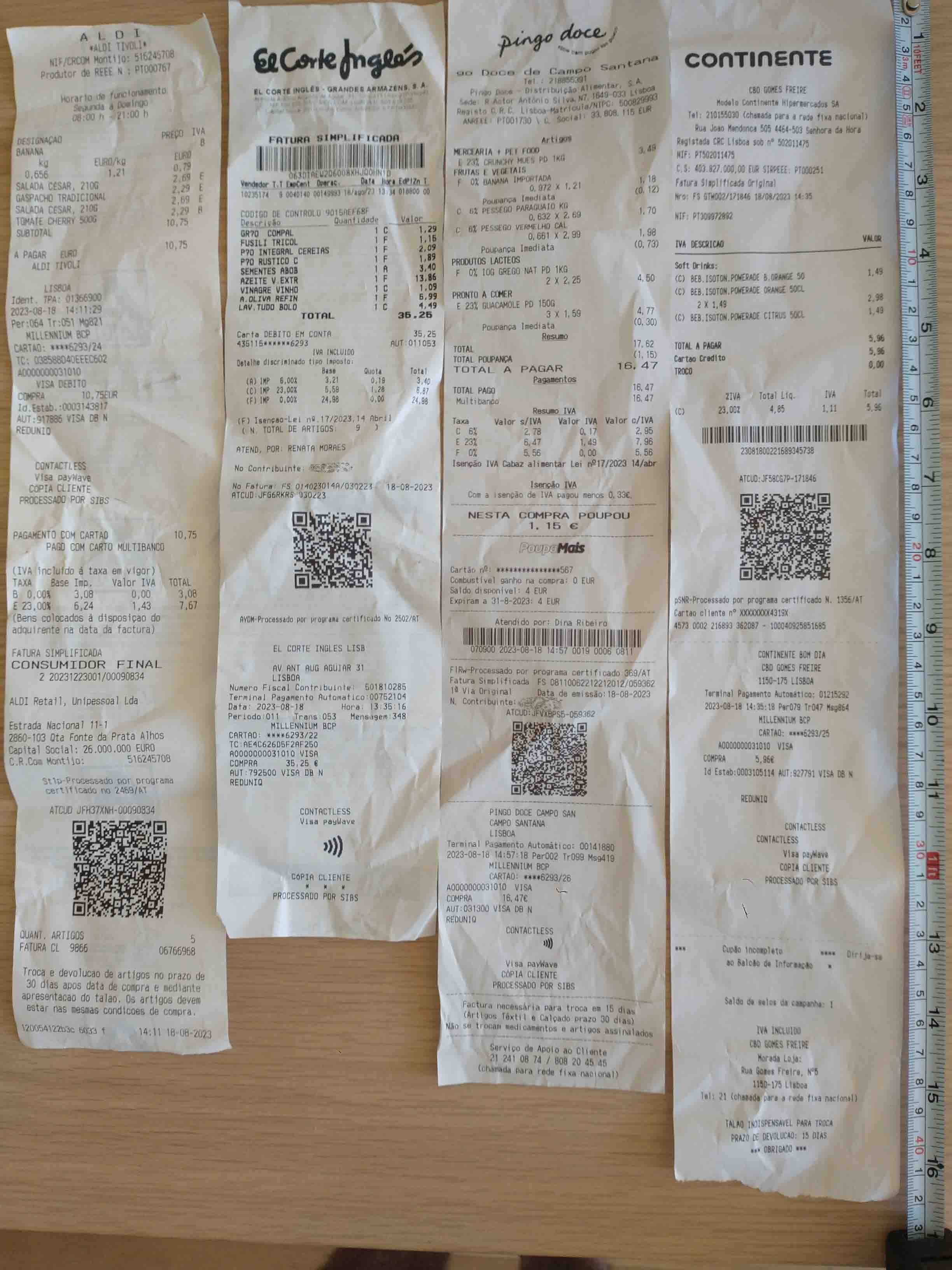 A day at the market(s) - by Scott H-K - Love from Portugal