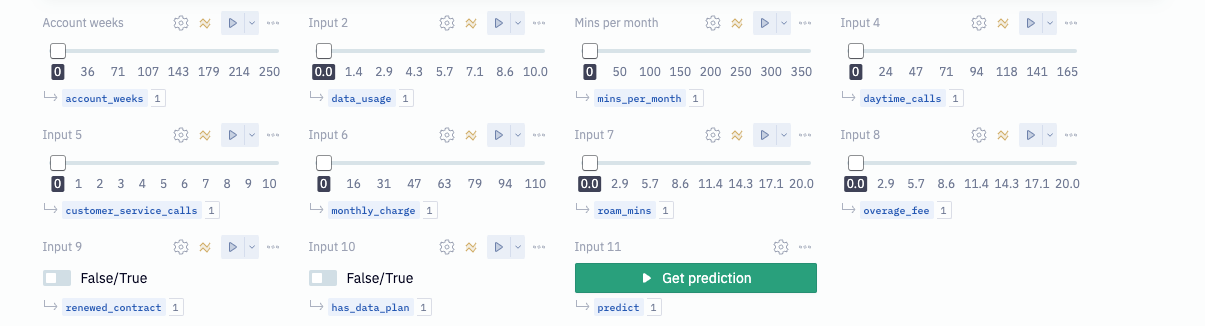 The Splunk Effect - by Omer Singer - Omer on Security