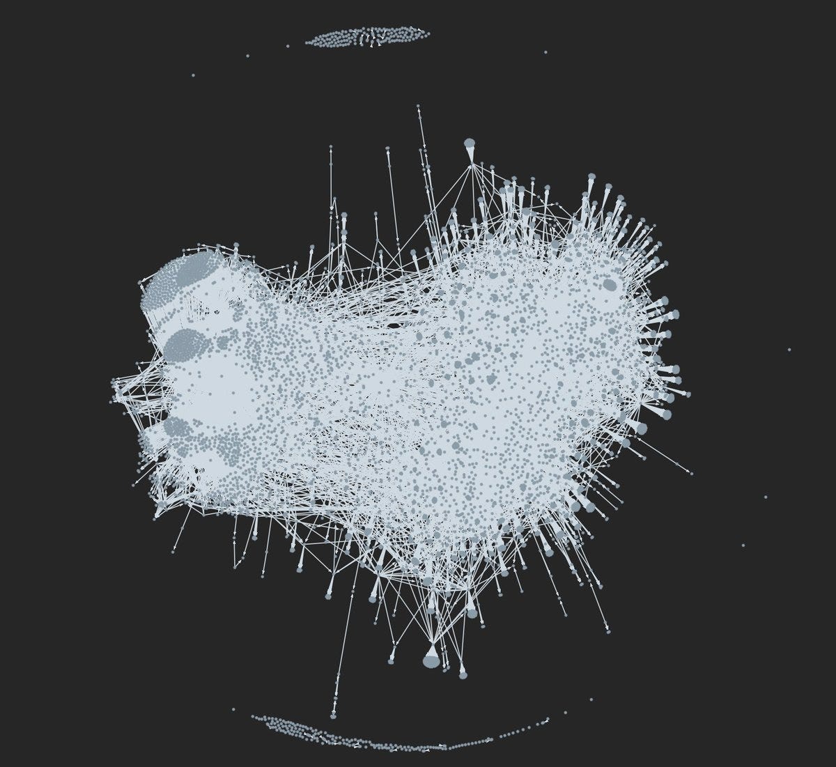 #4 Roam Research — What comes after a renaissance?