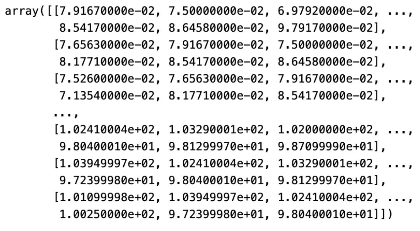 Time Series Forecasting with PyTorch: Predicting Stock Prices