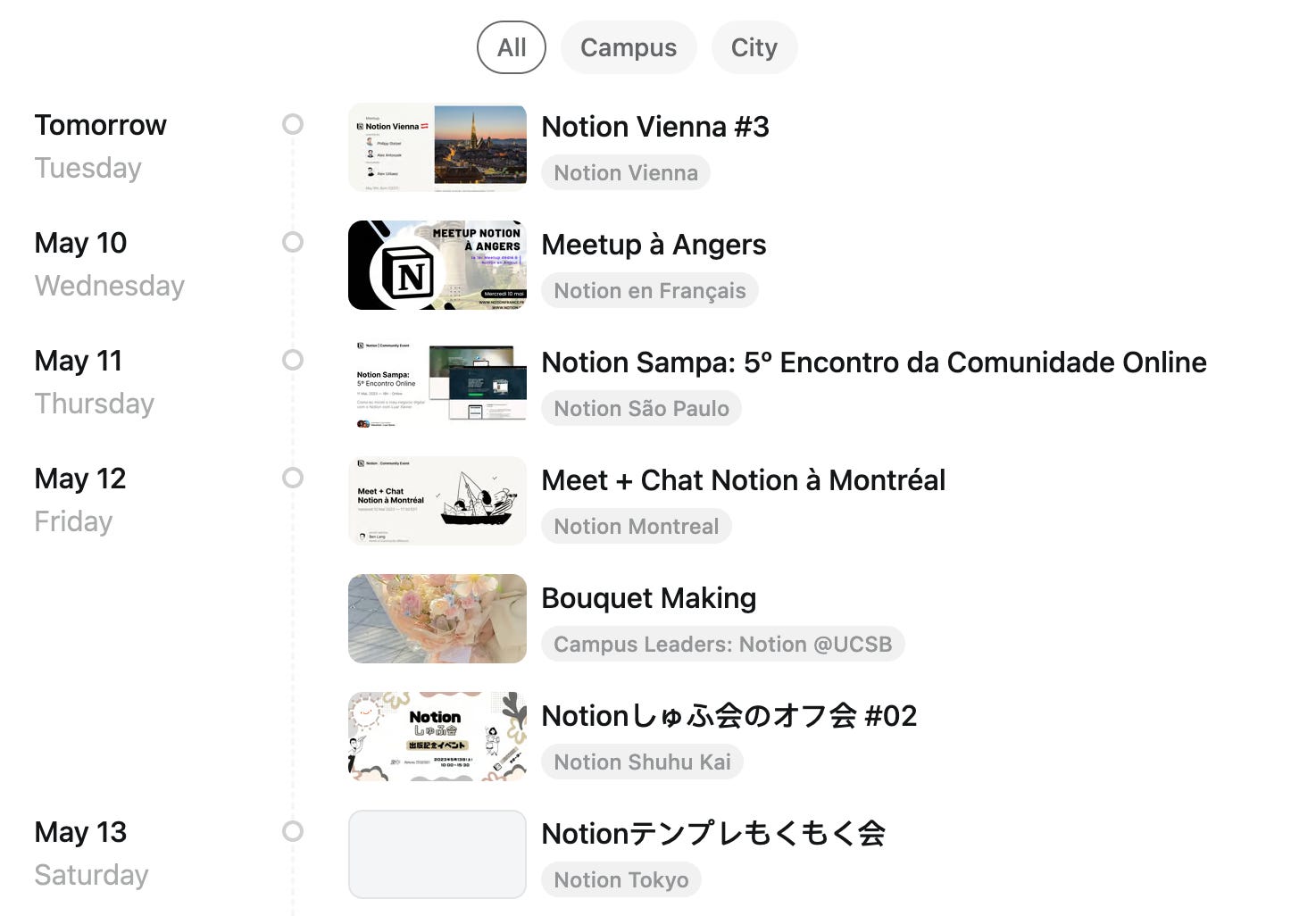 How Notion Used Community to Scale to 20M+ Users How Notion Used ...