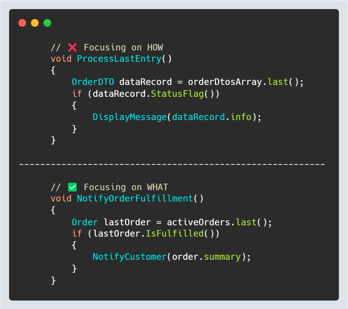 The Secret To Clean Code - by Daniel Moka