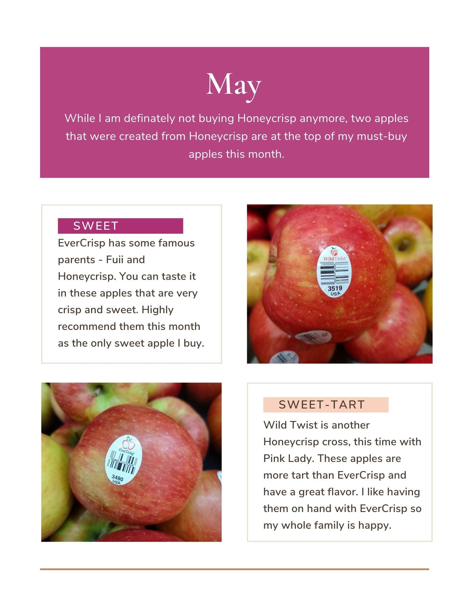 May's Apples of the Month - What Apple to Eat Today