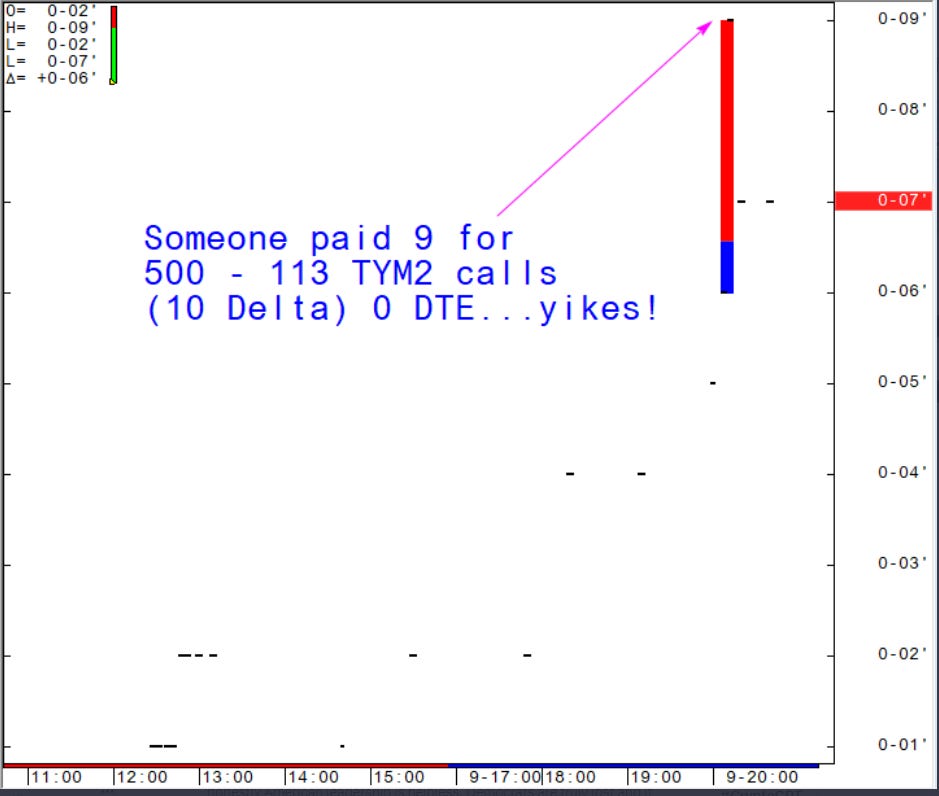 Silicon VB Steals NFP Stage - by Mike Agne