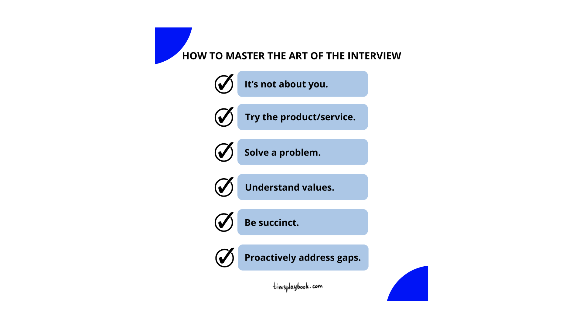 How to Master the Art of the Interview - by Tim Ryan