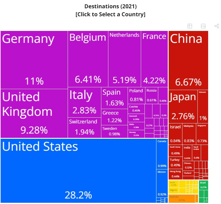 How Ireland got so rich - by Noah Smith - Noahpinion