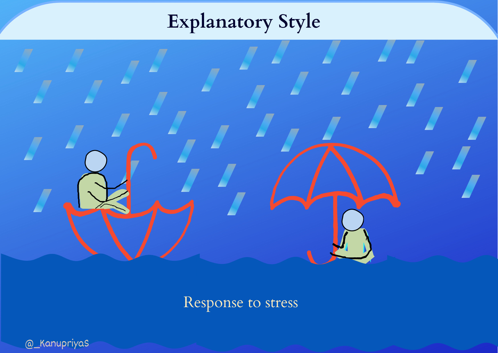 Welcome to Issue 76 of Good Vibes- Optimism