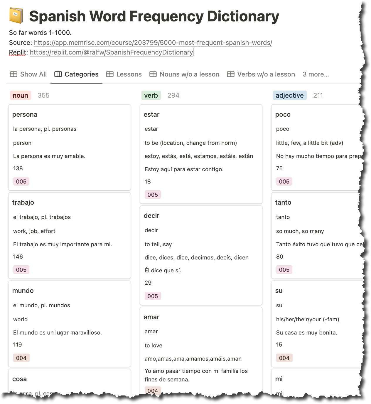 The Spanish Word Frequency Dictionary - by Ralf Westphal