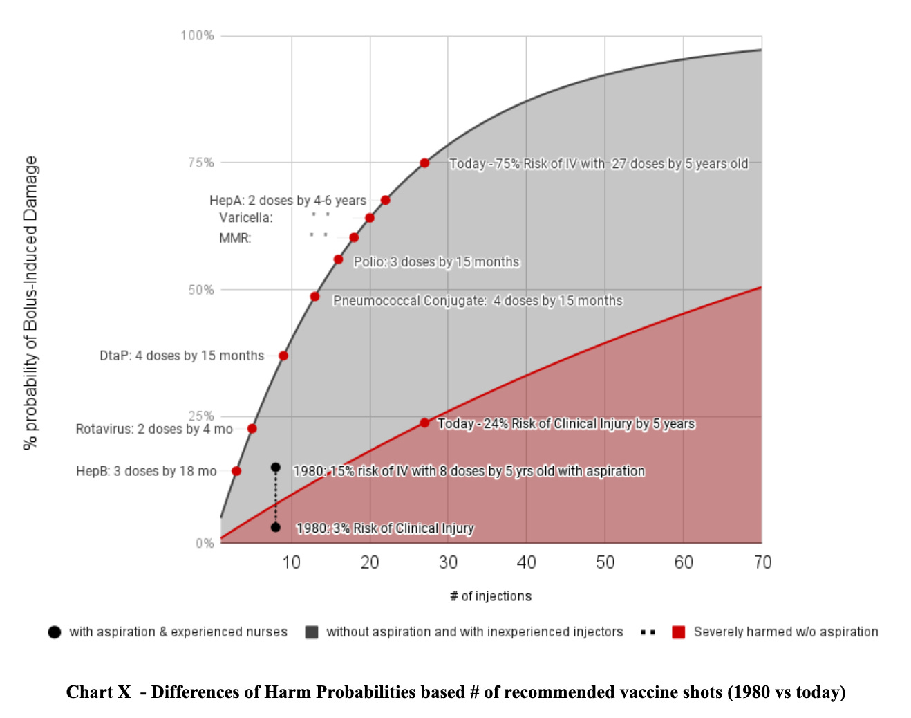 The Bolus Theory Needs Your Help. - by Marc Girardot