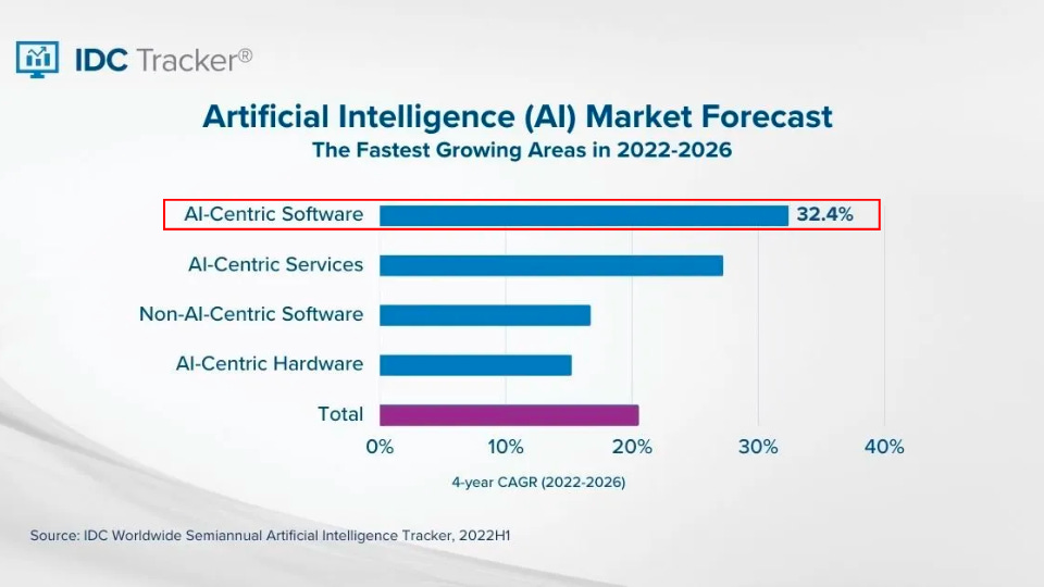 Palantir AI AI AI - by Arny Trezzi and Emanuele Marabella Palantir AI AI AI - by Arny Trezzi and Emanuele Marabella