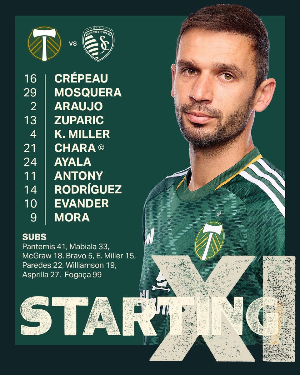 Portland Timbers 2, Sporting KC 1 | Instant Reaction